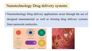 Nanotechnology Drug delivery systems for antibacterial treatments | PPT