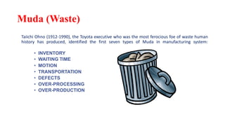 BASICS OF LEAN MANUFACTURING | PPTX