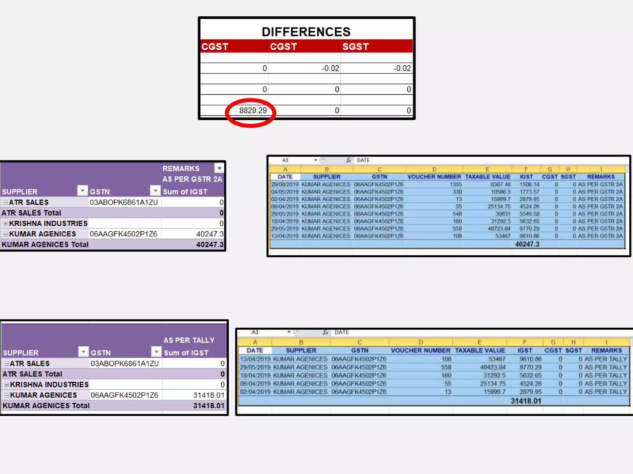 ITT PROJECT IN EXCEL AND WORD | PPTX