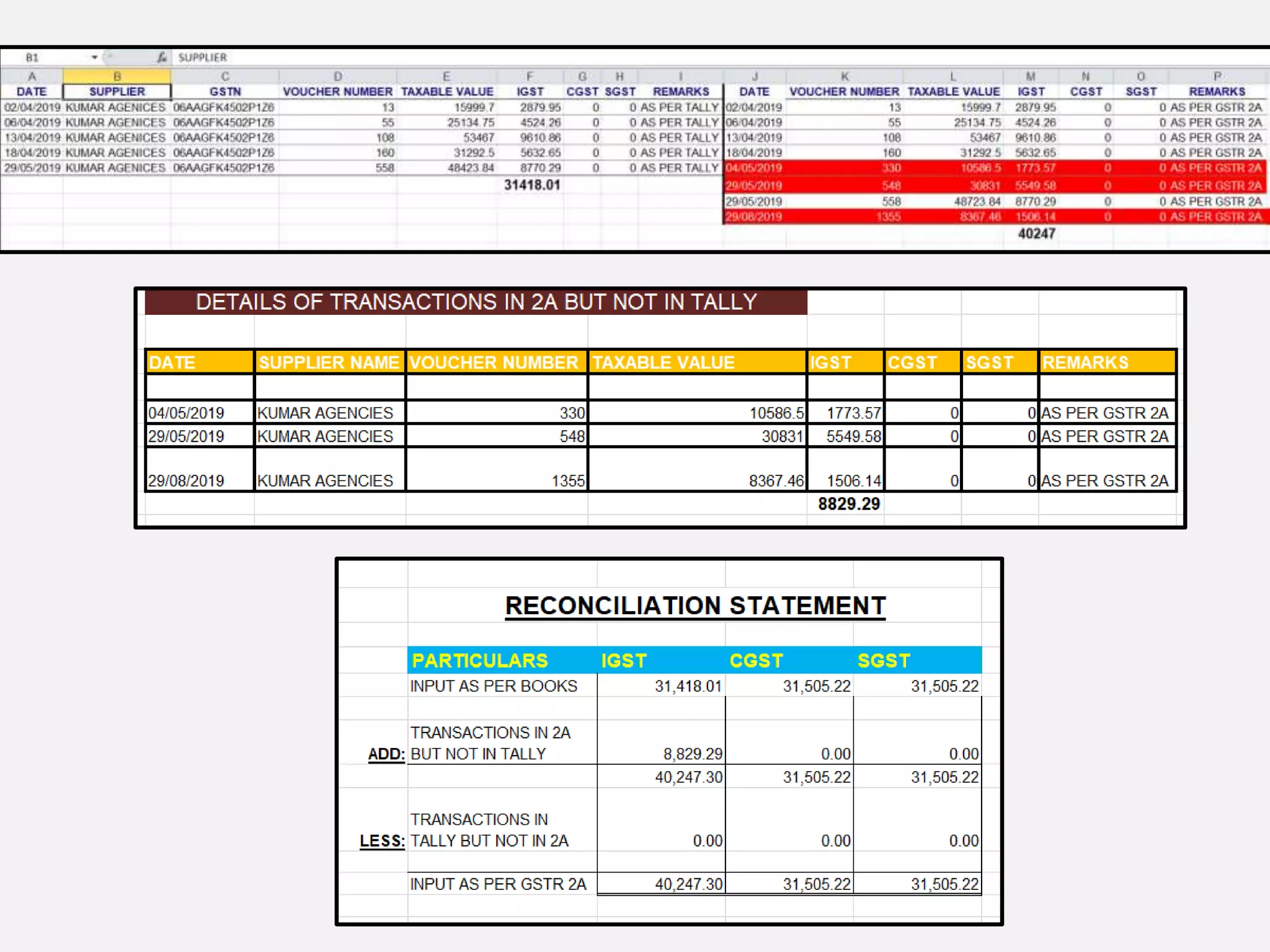 ITT PROJECT IN EXCEL AND WORD | PPTX