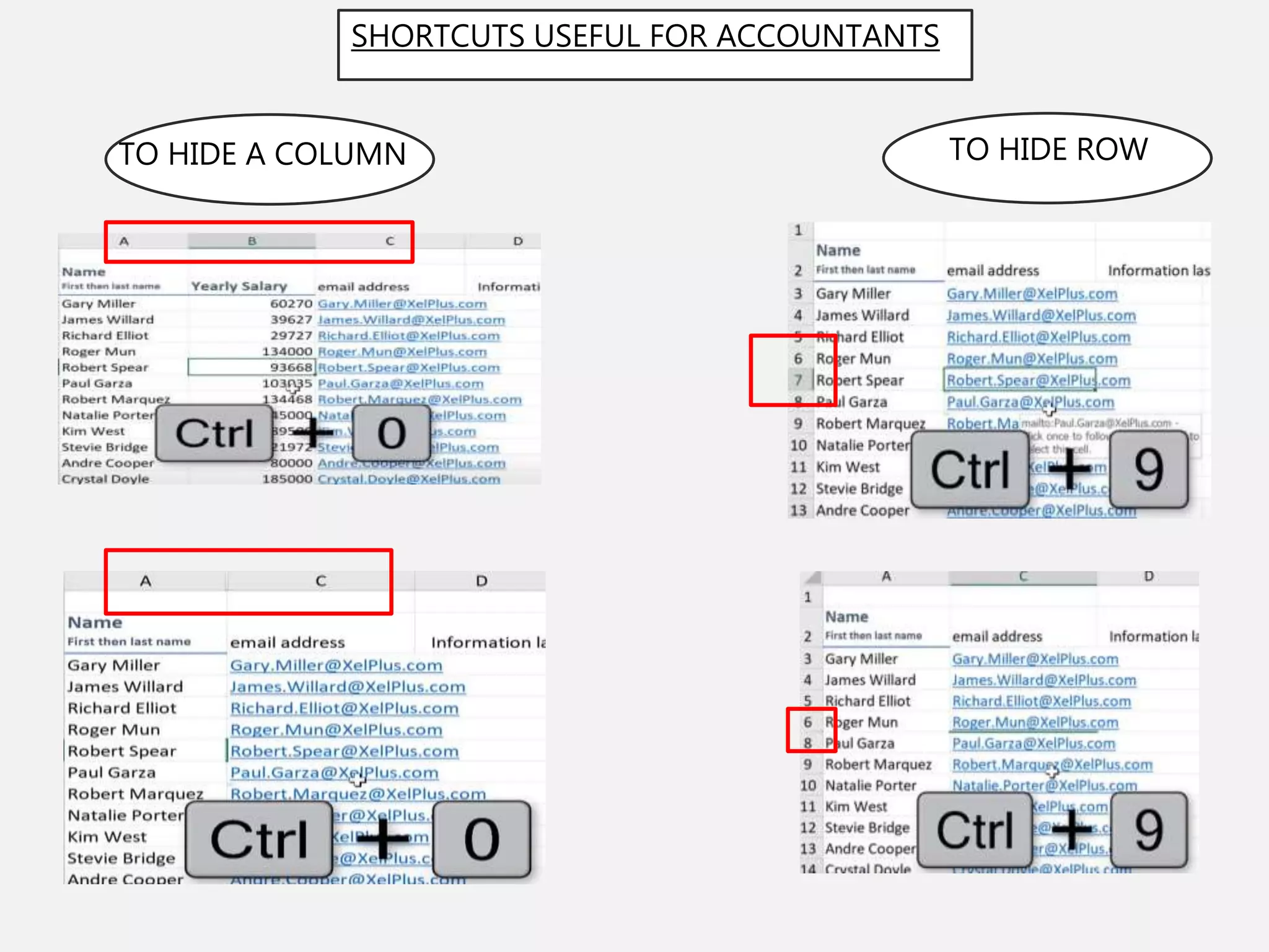 ITT PROJECT IN EXCEL AND WORD | PPTX