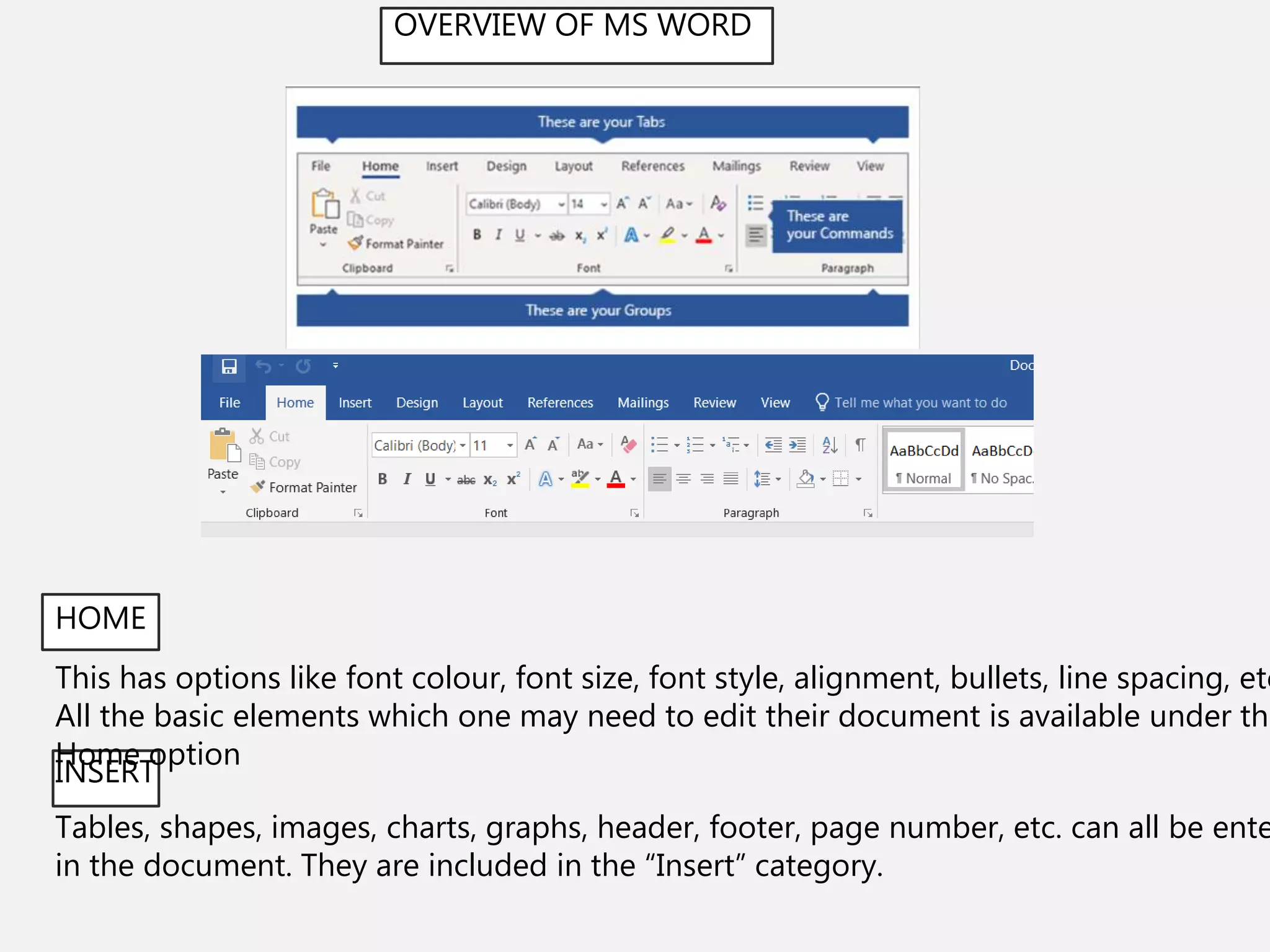 ITT PROJECT IN EXCEL AND WORD | PPTX