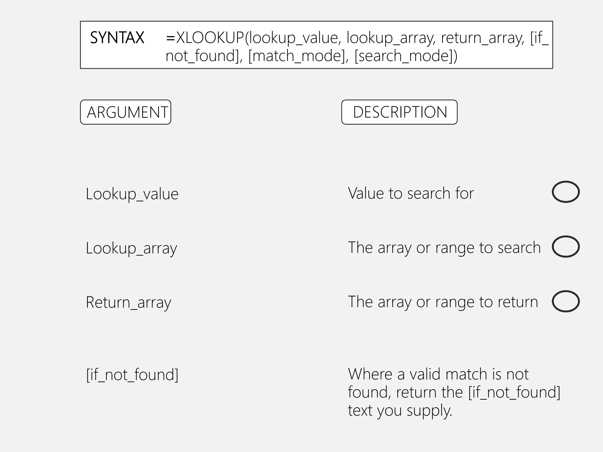 ITT PROJECT IN EXCEL AND WORD | PPTX