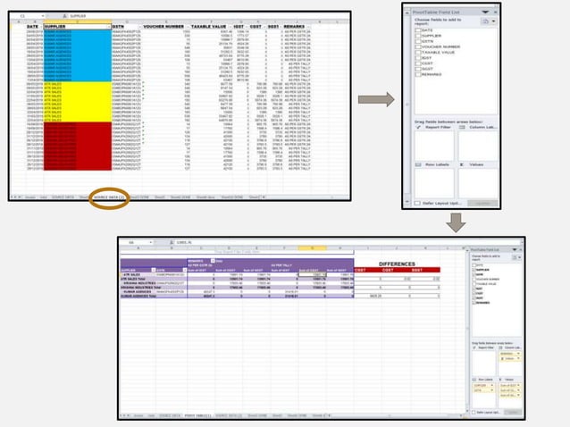 ITT PROJECT IN EXCEL AND WORD | PPTX