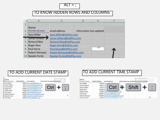 ITT PROJECT IN EXCEL AND WORD | PPTX