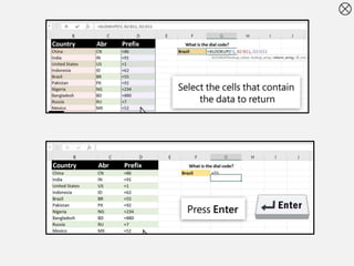 ITT PROJECT IN EXCEL AND WORD | PPTX