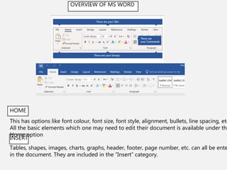 ITT PROJECT IN EXCEL AND WORD | PPT