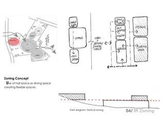 School Design | PPTX