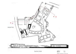 School Design | PPTX