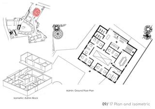 School Design | PPTX