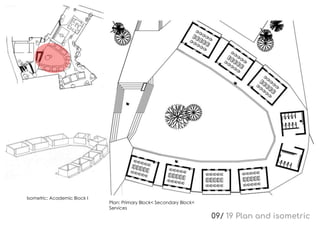 School Design | PPTX
