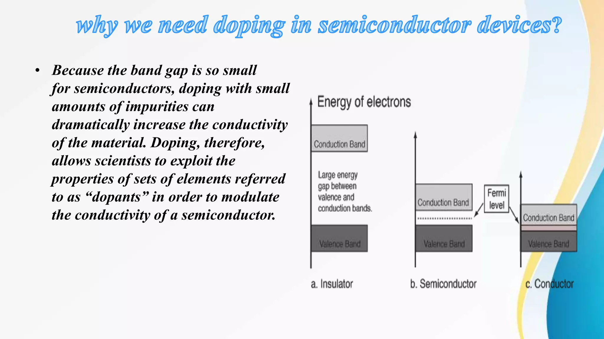Doping and its Types. | PPTX