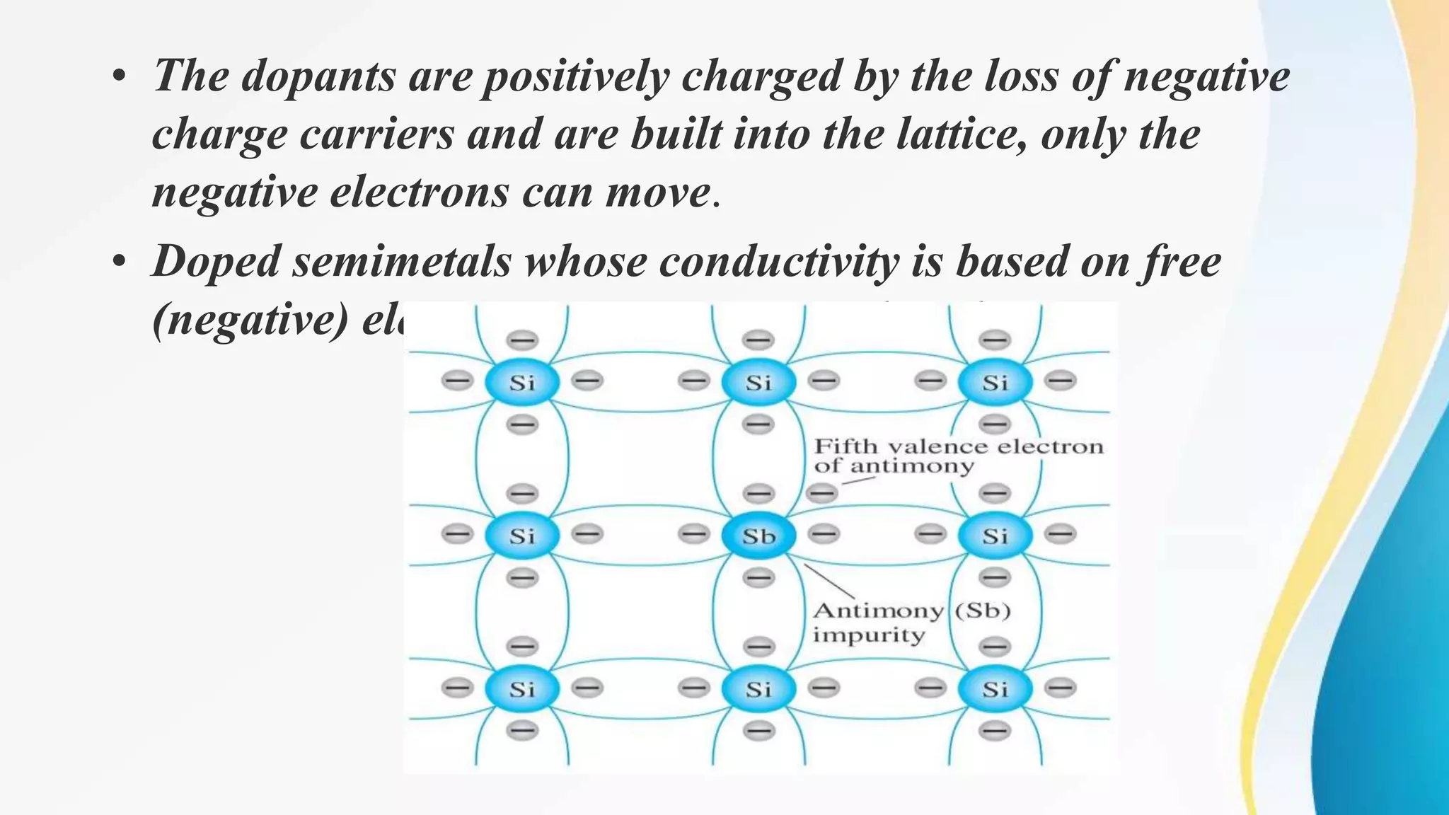Doping and its Types. | PPTX