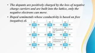 Doping and its Types. | PPTX