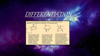 Maths Investigatory Project Class 12 on Differentiation | PPTX