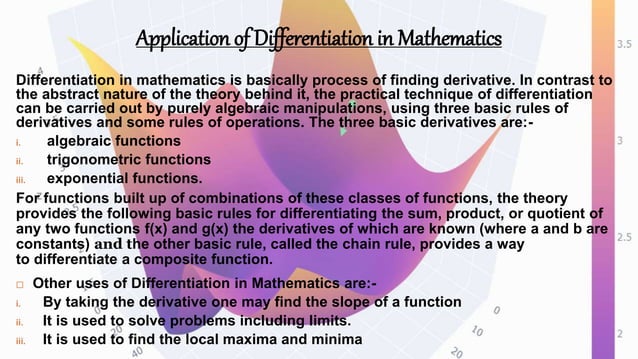 Maths Investigatory Project Class 12 on Differentiation | PPTX