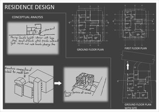Architectural portfolio | PPT