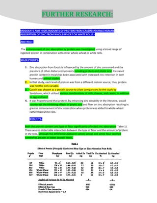 Project- CASEIN PRESENT IN DIFFERENT SAMPLES OF MILK | PDF