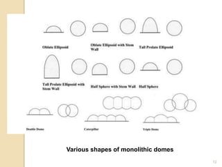 monolithic dome structures | PPTX