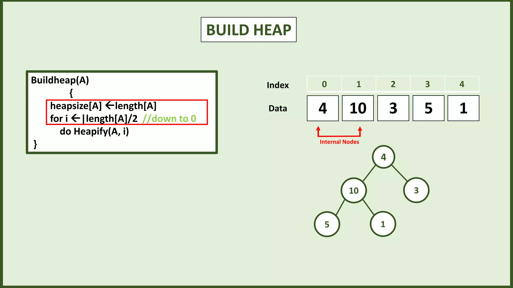 Heap Sort.ppx
