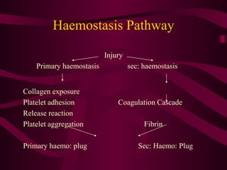 Haemostasis and bleeding disorders | PPT