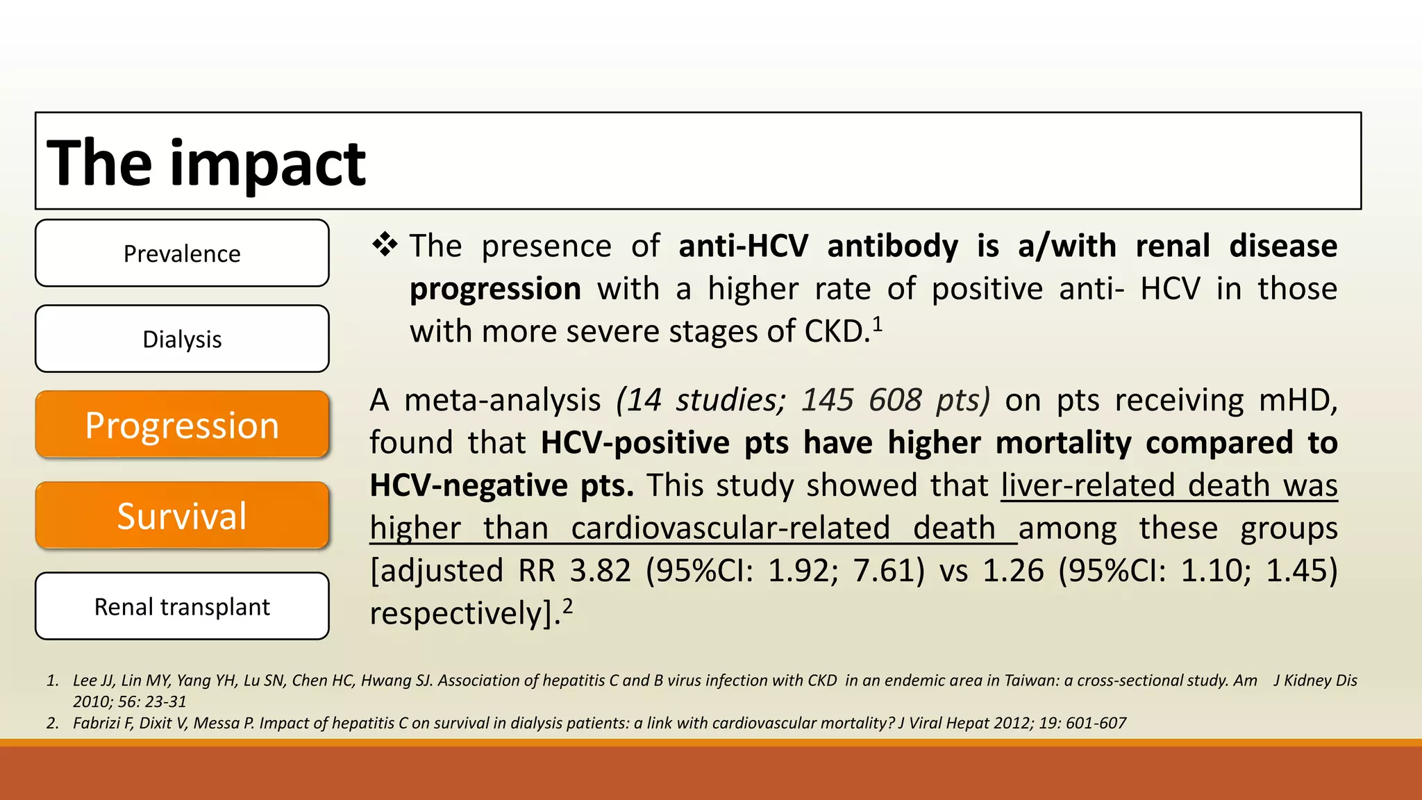 HCV MANAGEMENT IN PATIENT WITH KIDNEY DISEASE..reuploaded | PDF