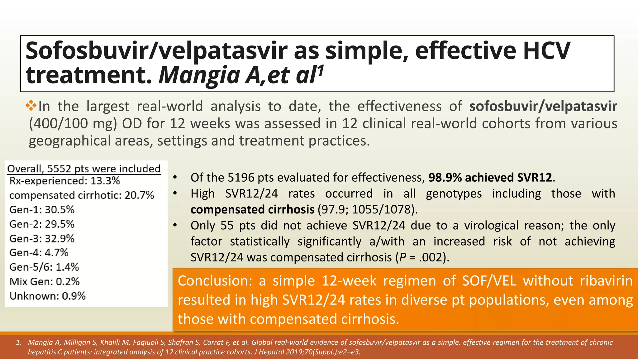 HCV MANAGEMENT IN PATIENT WITH KIDNEY DISEASE..reuploaded | PDF
