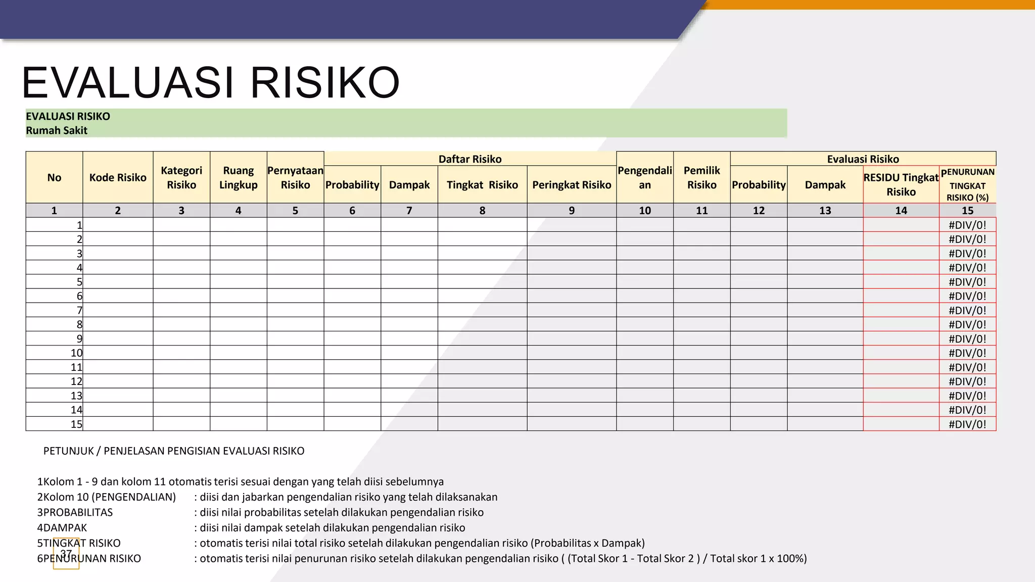 FINAL .PENYUSUNAN PROFIL RESIKO RUMAH SAKIT SESUAI STANDAR AKREDITASI.pptx