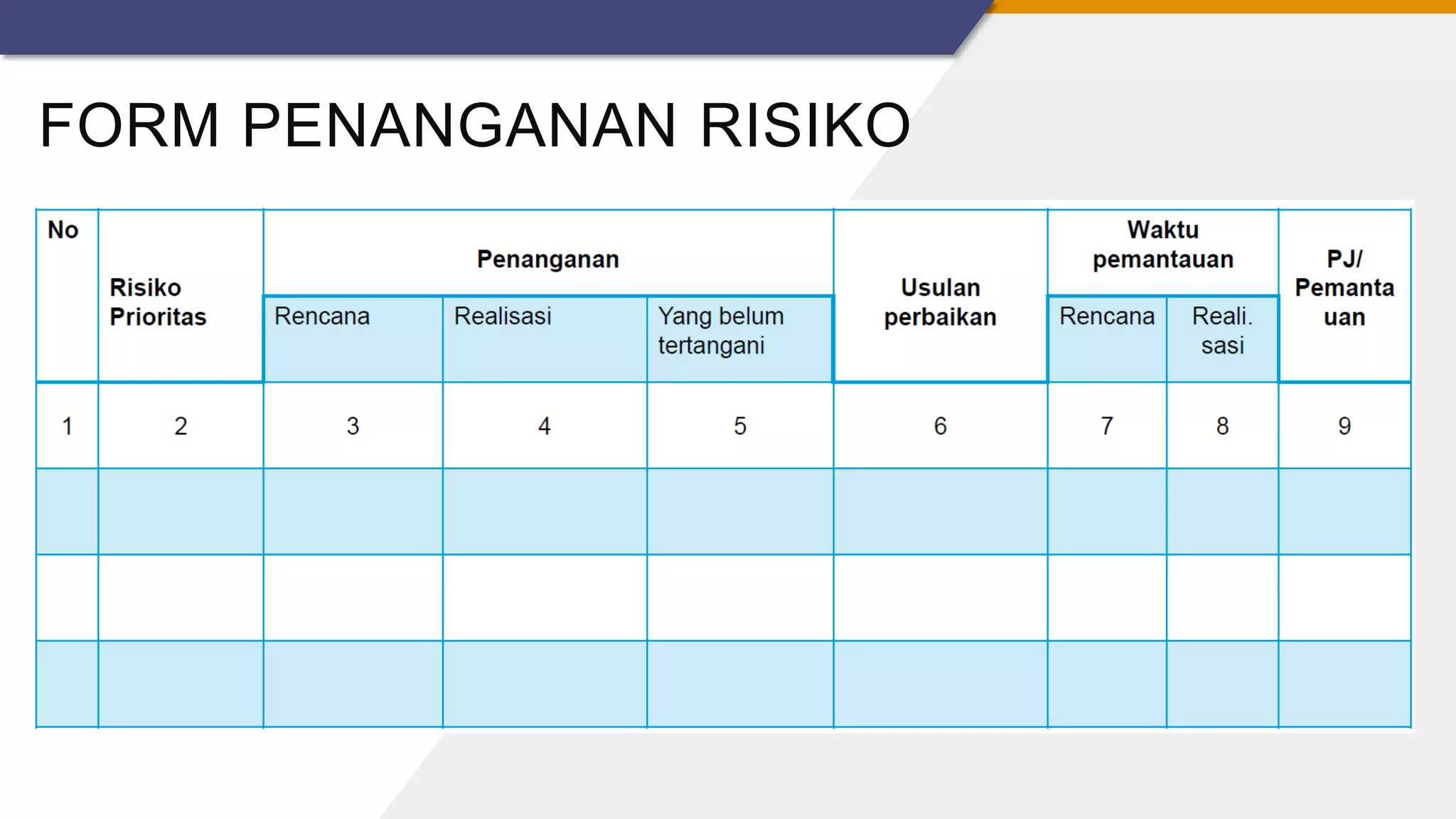 FINAL .PENYUSUNAN PROFIL RESIKO RUMAH SAKIT SESUAI STANDAR AKREDITASI.pptx
