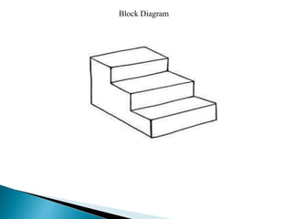 Details of Sectional view, Isometric View , Orthography View for stairs ...