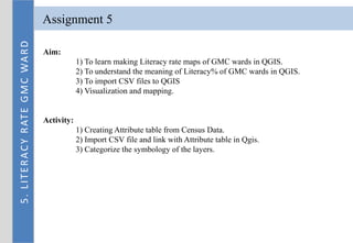 GIS FINAL REPORT.pdf