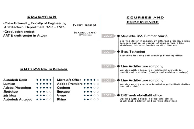 Architecture UCL portfolio | PPT