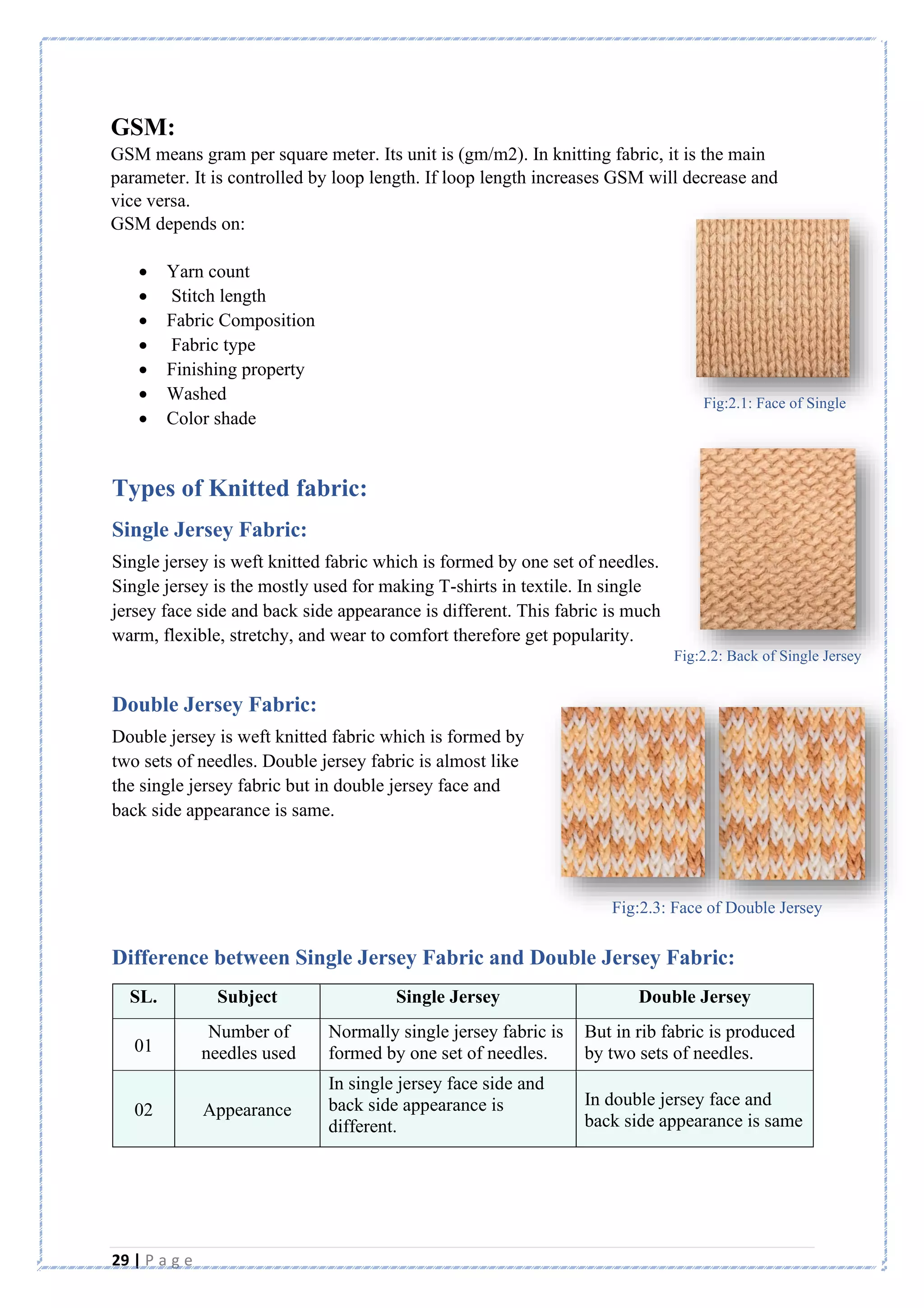 Report on Impress-Newtex Composite Textiles Ltd. | PDF