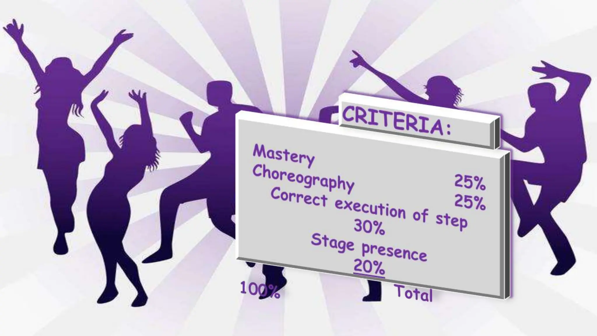 Brief history of Zumba and The 5 Basic steps | PPTX