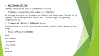 स्रोतस विज्ञान srotas vighyan ppt. Detail | PPTX
