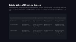 Stream Set presentation for datapipeline. | PPT