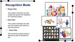 Overview on the Automatic pill identifier | PPTX