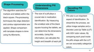Overview on the Automatic pill identifier | PPTX