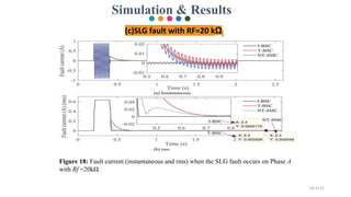final presentation on power system analysis | PPT