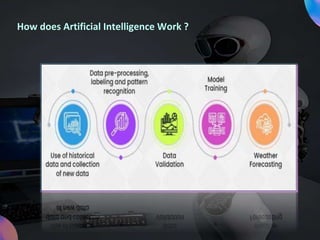 final.pptx Artificial intelligence artificial intelligence artificial ...