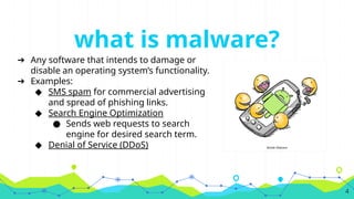 NYIT research on malware detection in android devices | PPT