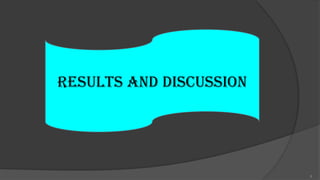 Density Functional Theory by Tayyab Shabir | PPTX