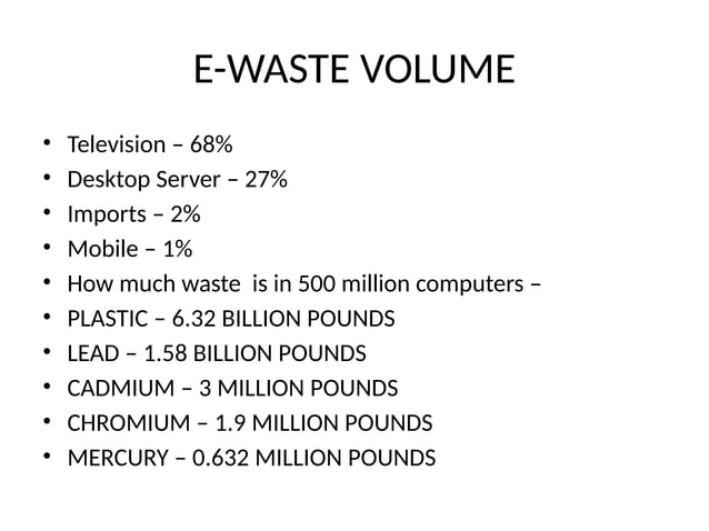 final.pptx presentation on E-Waste CHALLENGES AND SOLUTIONS | PPT