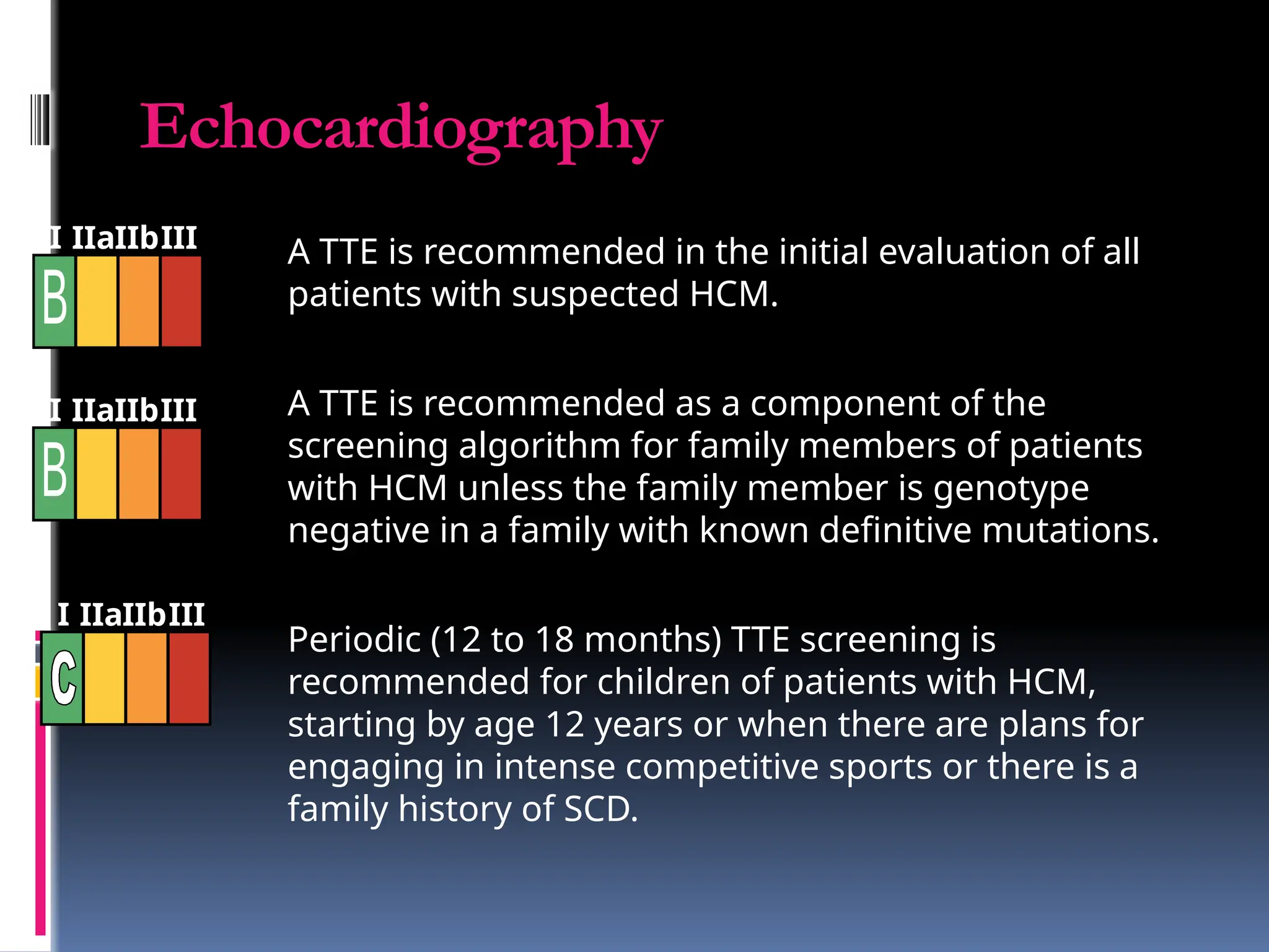 Basic cardiology terms. Basics of heart | PPT