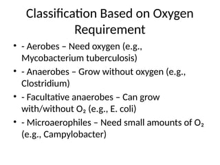 final..1 classification of bacteria b.pharm | PPTX