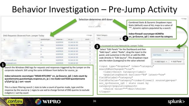 Mapping the Enterprise Threat, Risk, and Security Control Landscape ...