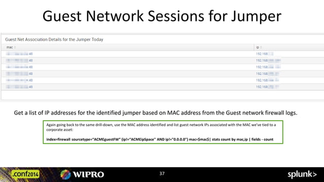 Mapping the Enterprise Threat, Risk, and Security Control Landscape ...