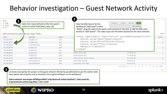 Mapping the Enterprise Threat, Risk, and Security Control Landscape ...