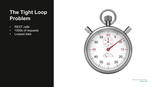 The 3 Models in the NGINX Microservices Reference Architecture | PPT