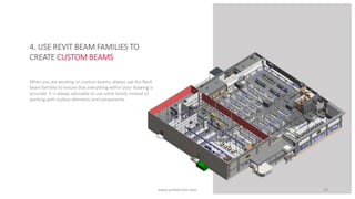 4 Tips & Techniques to Create Accurate Shop Drawings with Revit | PPTX